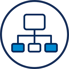 PestPac Mobile Setup and Administration