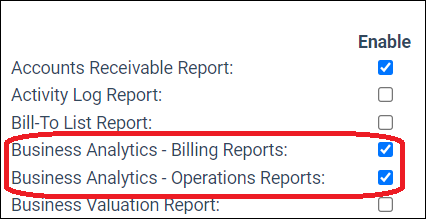 PestPac Business Analytics Overview