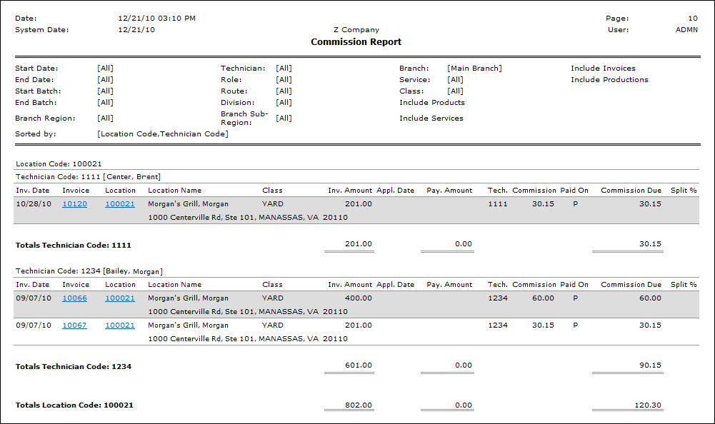 Commissions Setup Guide