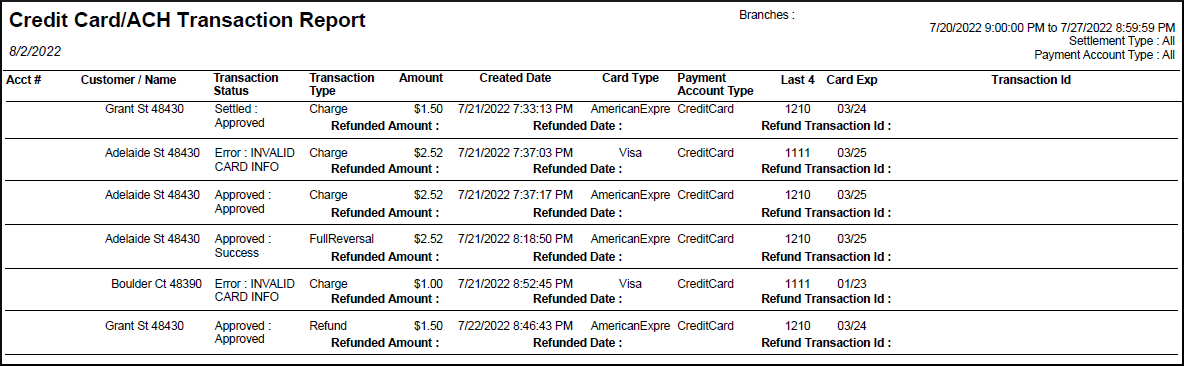 SA5 - Credit Card/ACH Transaction Report