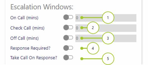 TBWW: Video | Setting Up Escalation Calls in an Outbound Call Setting ...