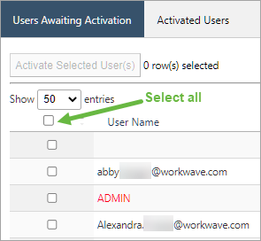 TBWW: Users Activation