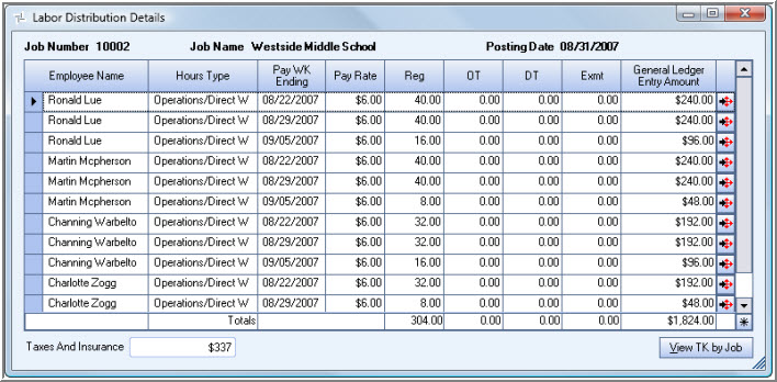 WT: GL: Labor Distribution Details