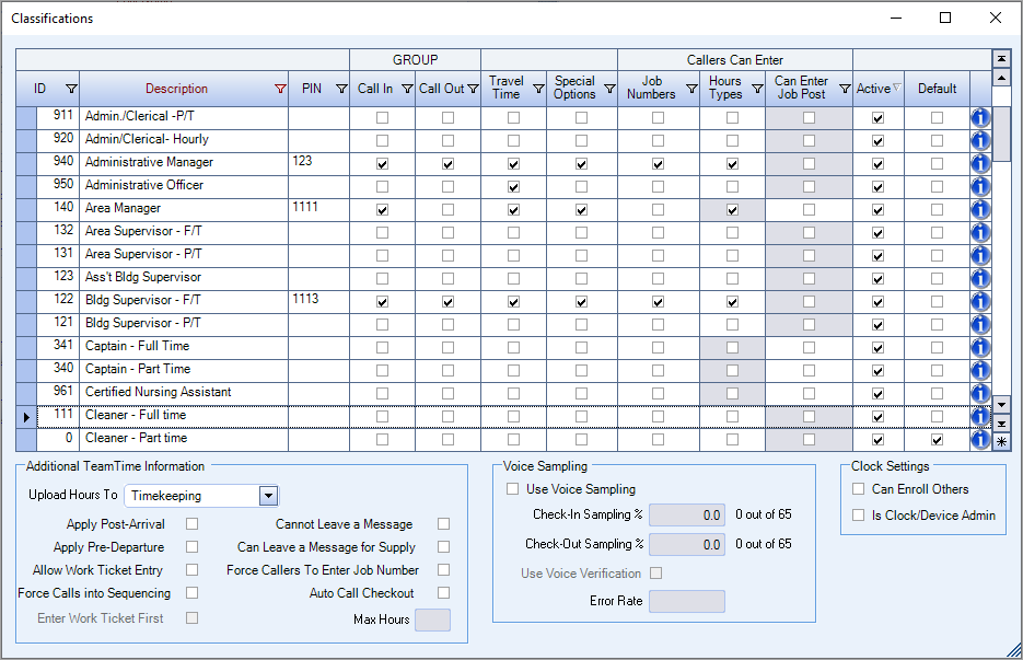 WT: Employee Classifications