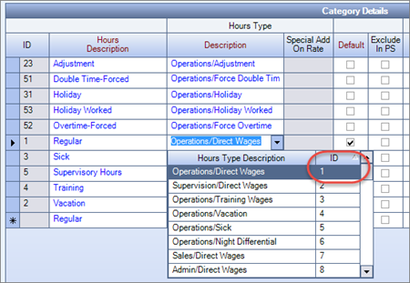 WT: Employee Classifications