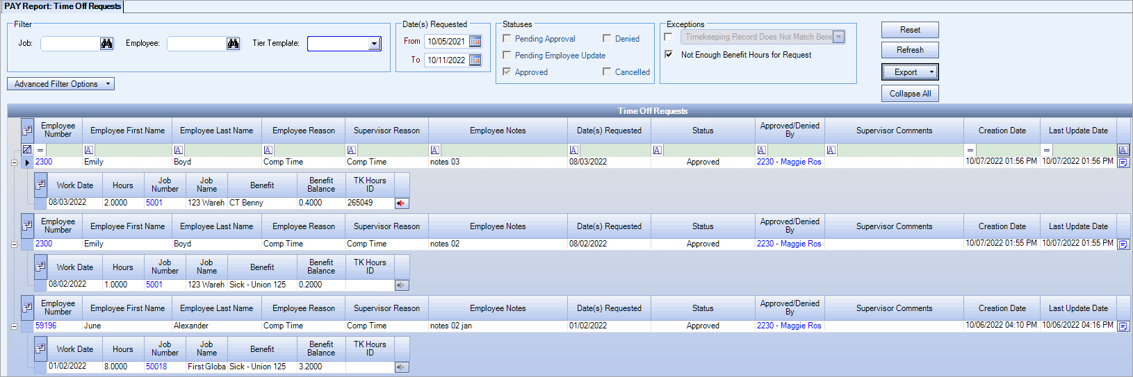 WT: Payroll Report: Time Off Requests