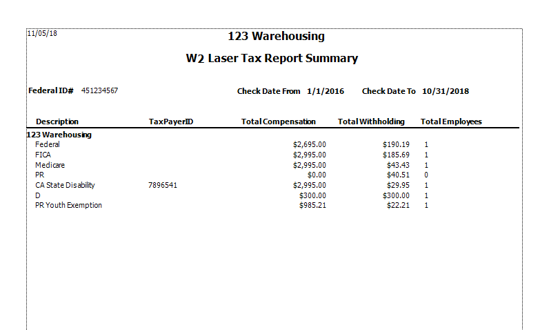 WT: Creating PDFs of W-2 Forms