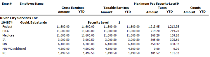 WT: Minnesota Requirements for Form W-2