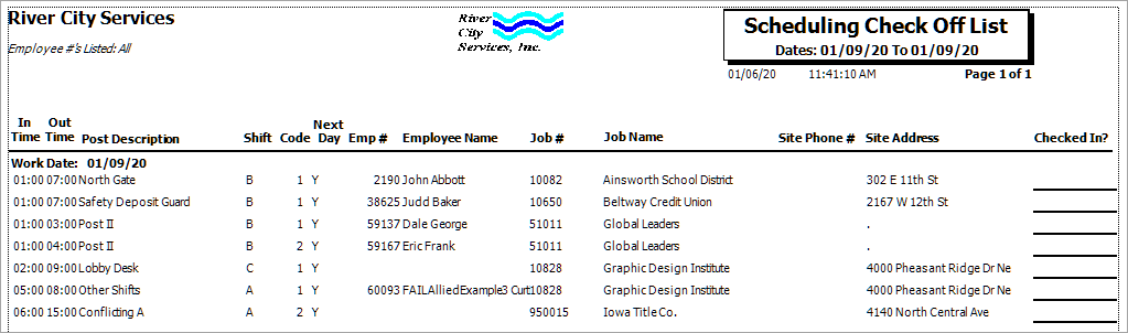 WT: PS Scheduling – Check Off List Report Type