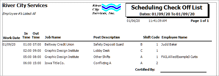 WT: PS Scheduling – Check Off List Report Type