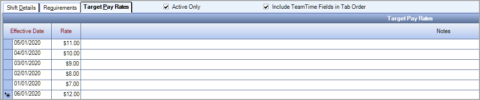 WT: Post Setup – Target Pay Rates