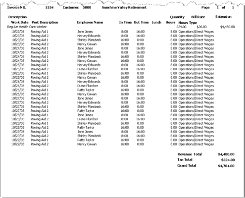 WT: AR: Invoice Processing