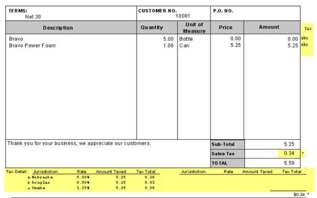 WT: AR: Invoice Processing
