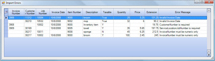 WT: AR - Importing Invoices