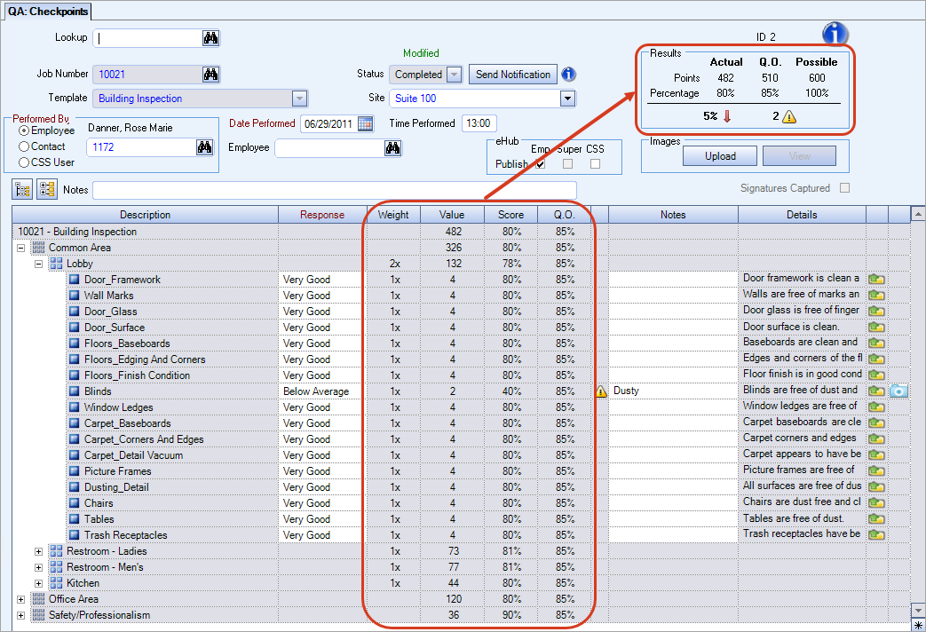 WT: QA Checkpoints